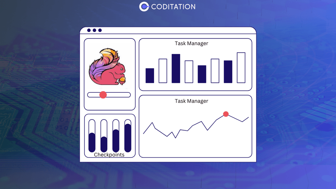 How To Implement Custom Metrics And Monitoring In Apache Flink 
